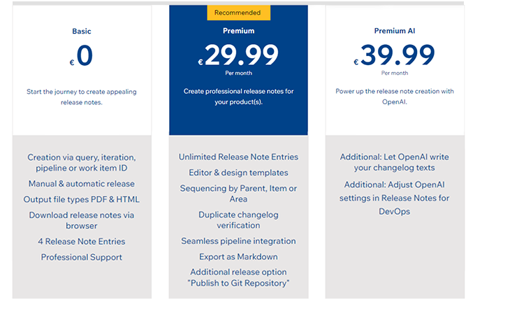 Release Notes for DevOps | Professional Release Notes for DevOps ...